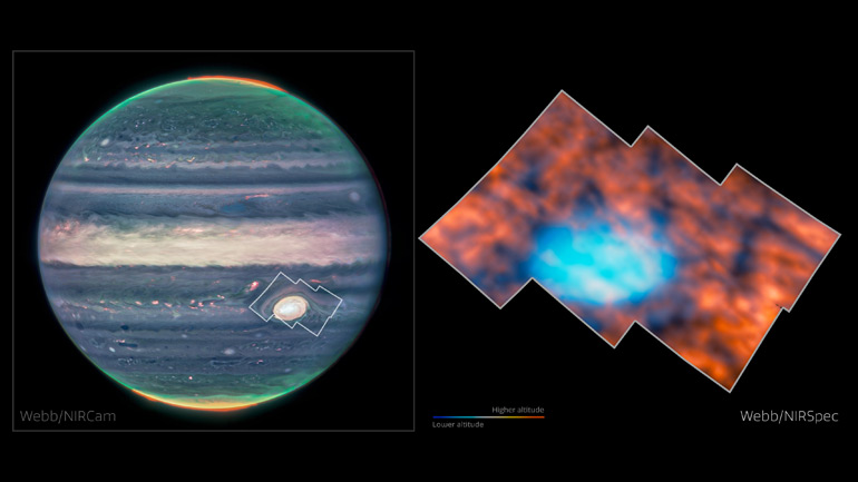 Astronomers find surprising shapes in Jupiter’s upper atmosphere over ...