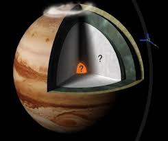 Expert opinion Juno space mission special | News | University of Leicester